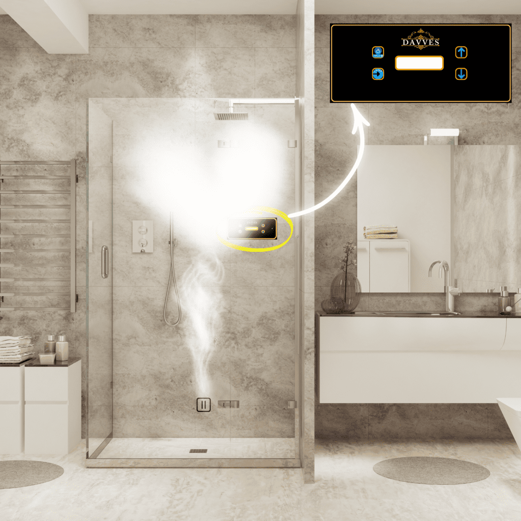 Steam Generator Explained: Types, Benefits & Home Installation Guide ...
